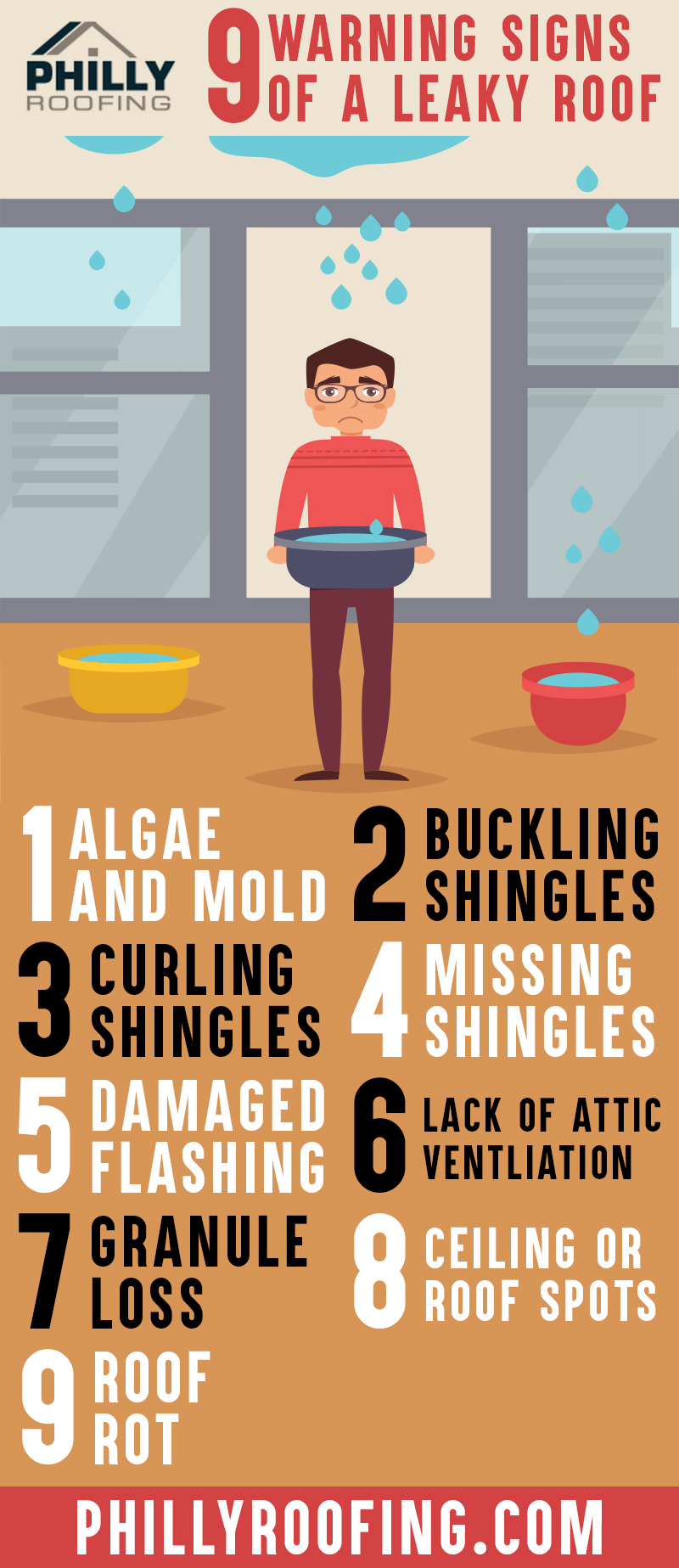 Infographic: 9 Warning Signs of a Leaky Roof | Philly Roofing | www ...